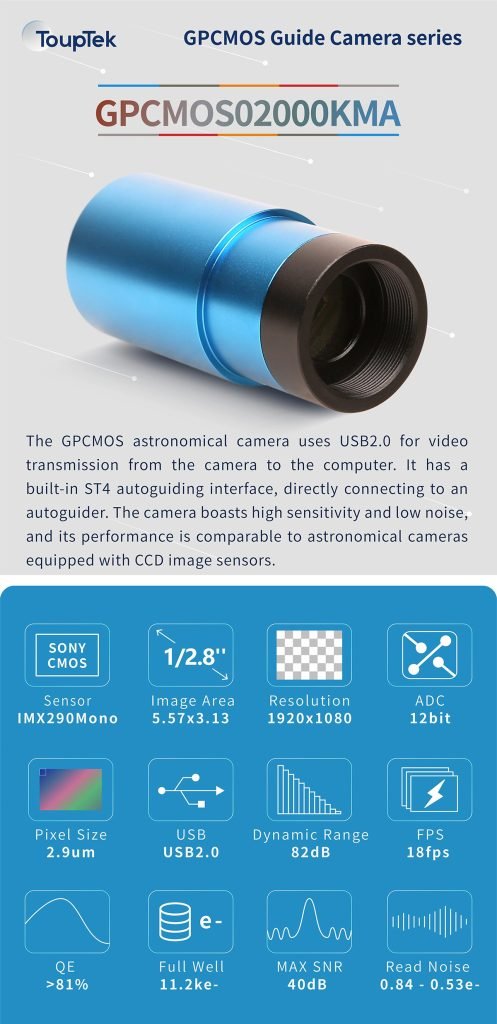 ToupTek GPC290M Mono Guide Camera - Sidereal - Melbourne Binocular and ...